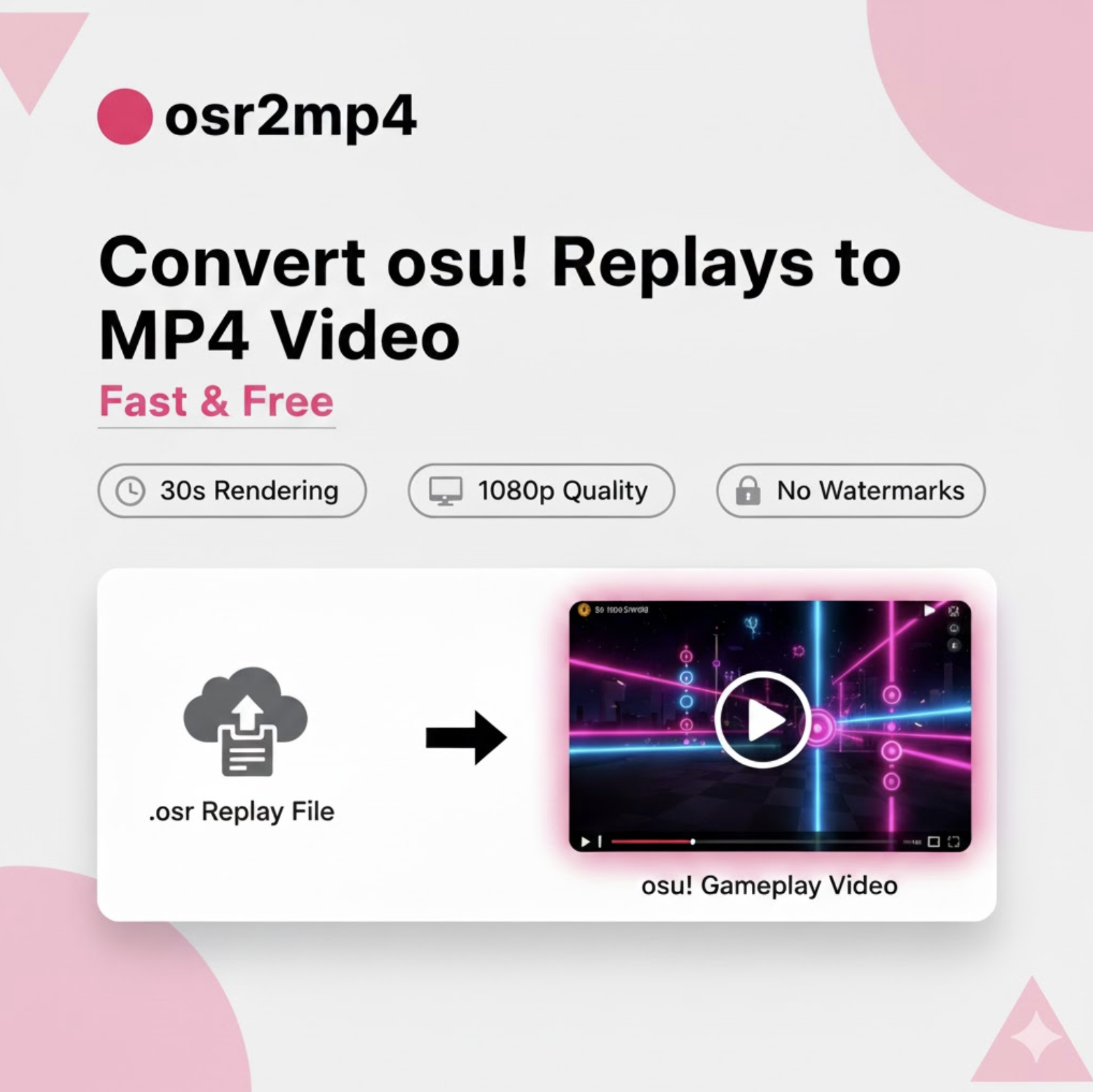 osr2mp4 - Convert osu! Replay to Video | .osr to MP4 Converter